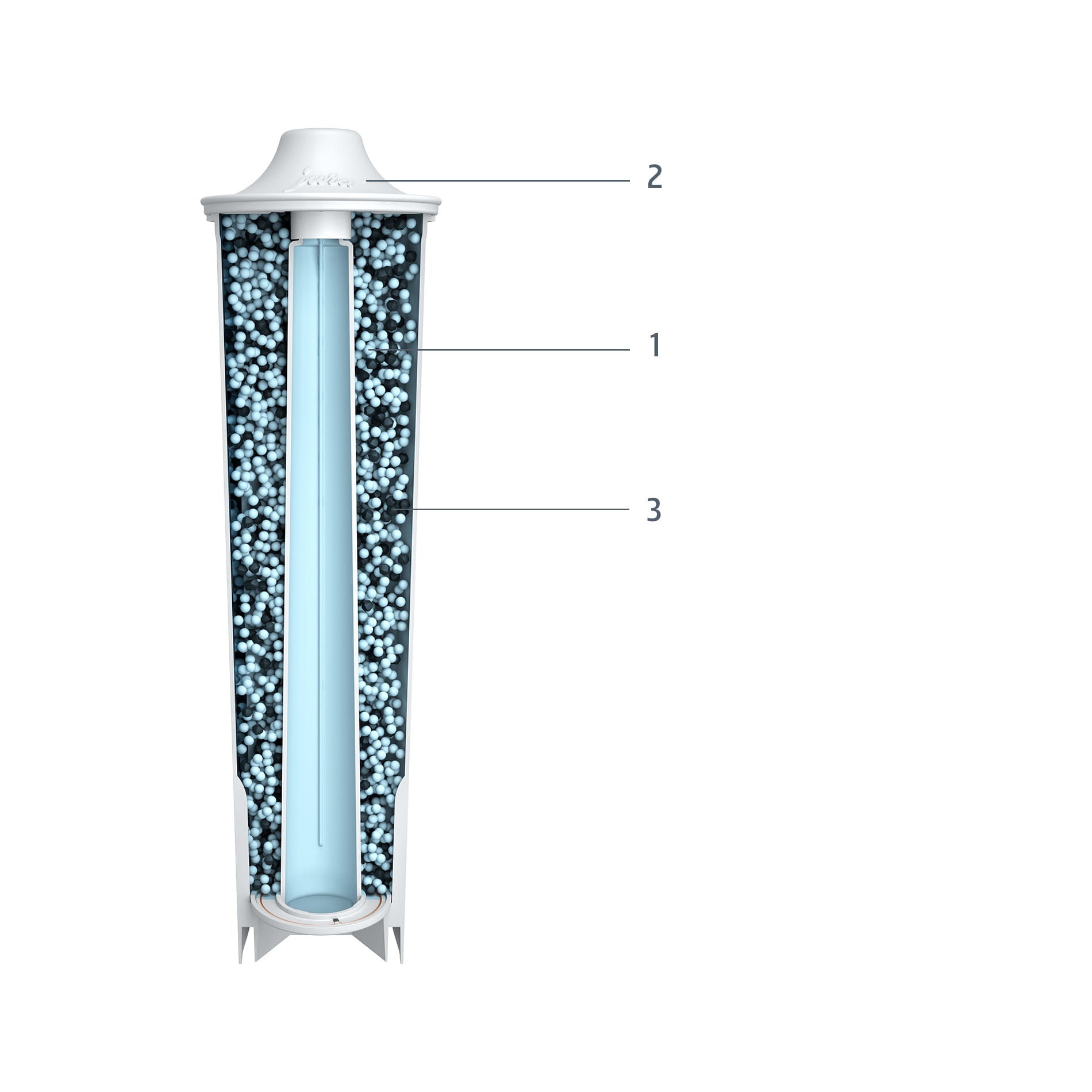 CLARIS – een waterfilter met vele levens - JURA Nederland